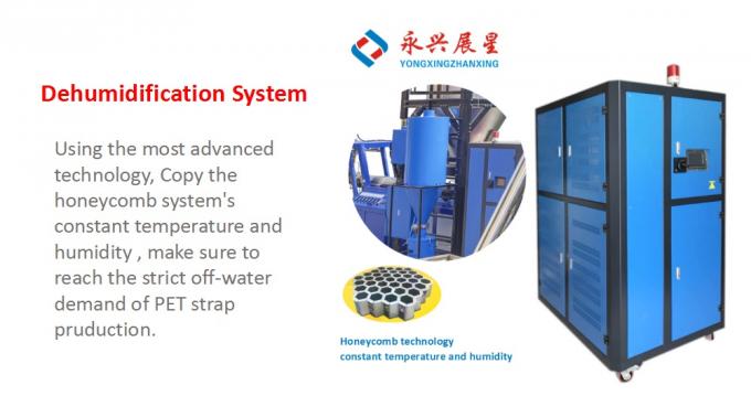 High Efficiency PET Strap Production Line Single Screw 3